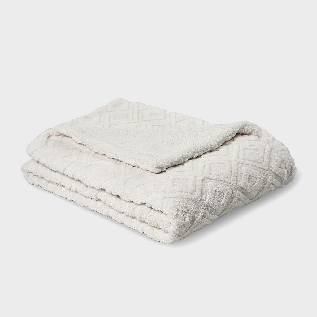 Jacquard Sherpa Throw Blanket – Evergrace Home Inc